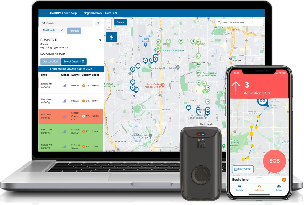 Aware360 Safety Solutions